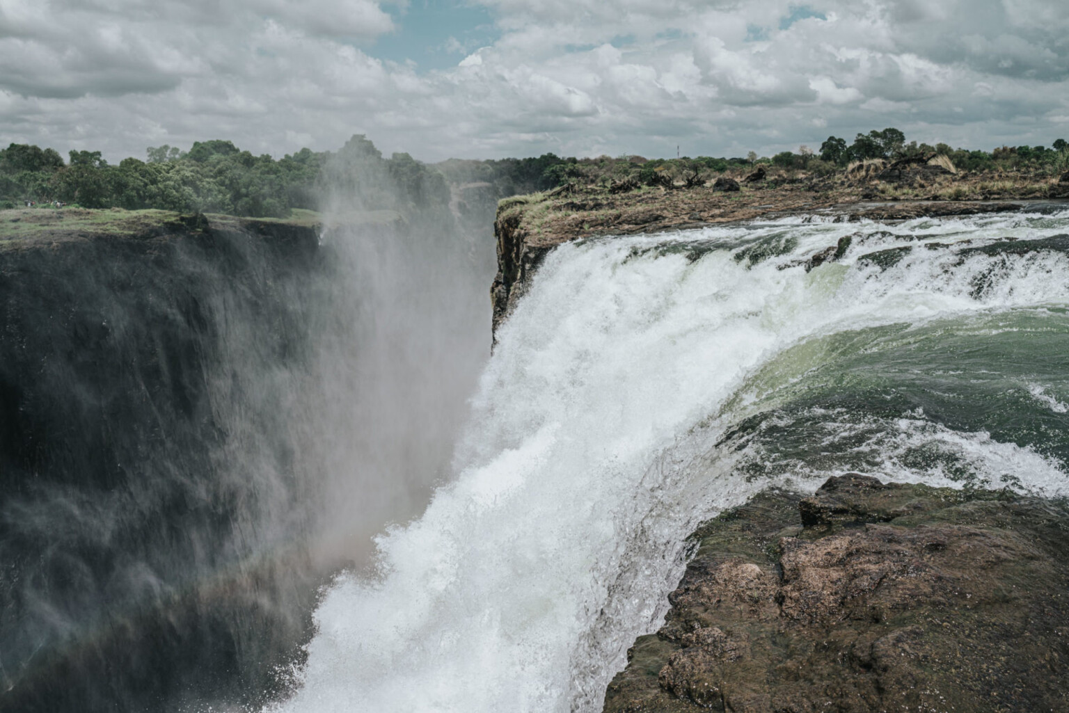 Visiting Devils Pool Victoria Falls: What To Expect | Drink Tea & Travel